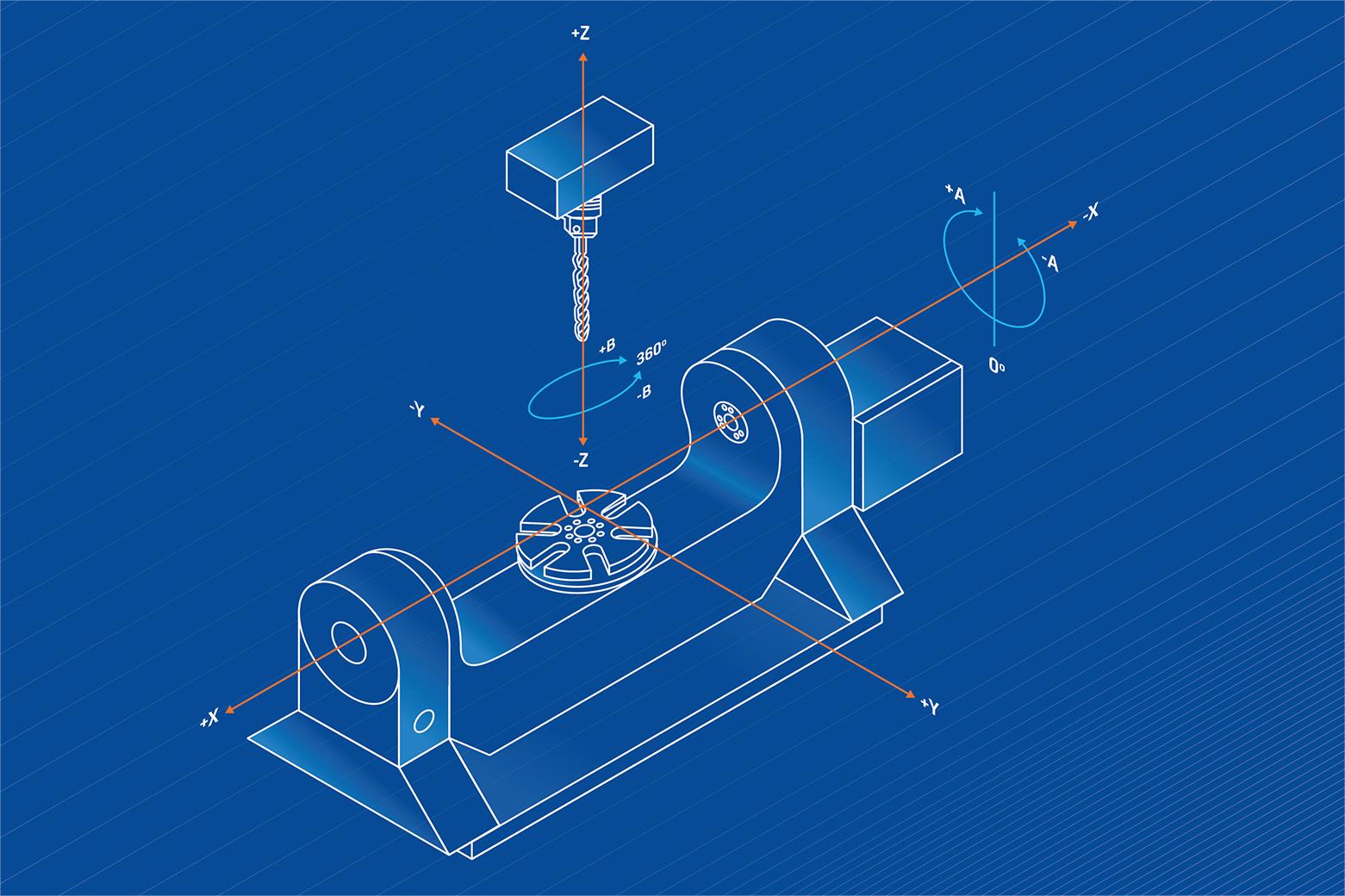 CNC Milling - YH Mechanics